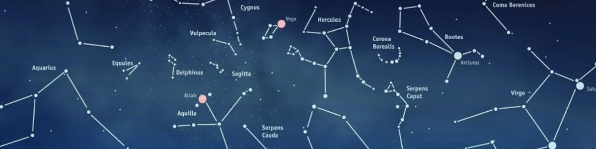 Star Search Course | The Observatory Science Centre